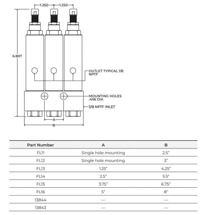 SL1 Grease Injector: Precision Lubrication