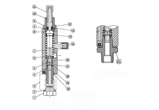 SL1 Grease Injector: Precision Lubrication