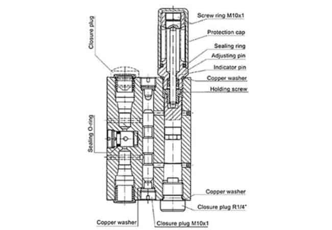 Lincoln VSG Metering Block for Lubrication