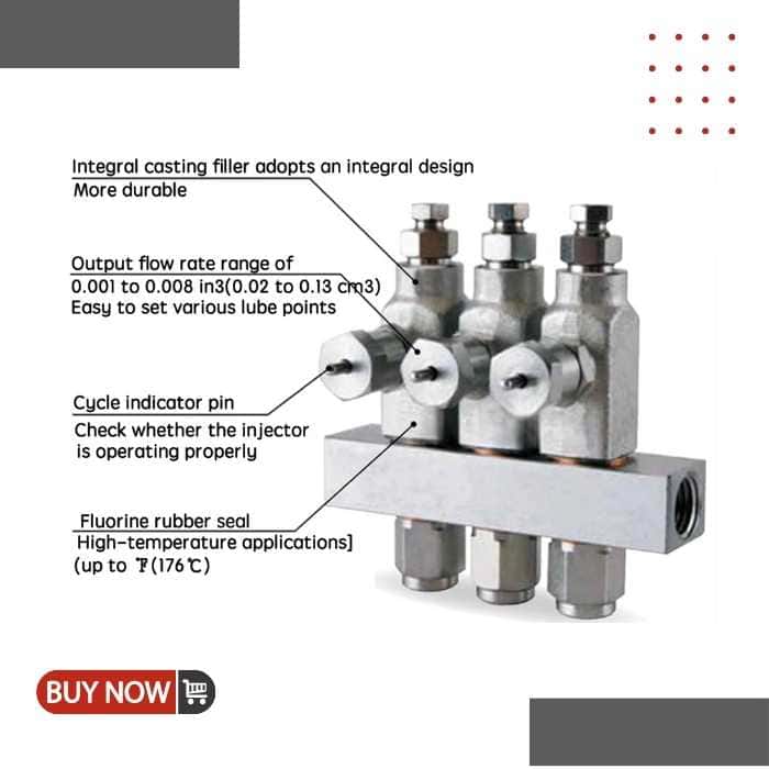 FL33 Grease Injectors | Industrial Precision Lubrication System