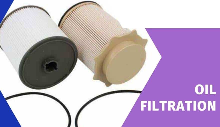 Oil Filtration Systems: Complete Guide for Industrial Applications 2025