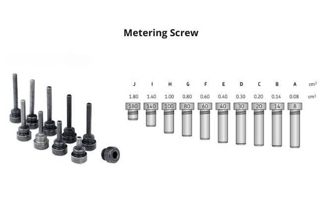 SSVD Block | Precision Hydraulic Components | IsoHiTech