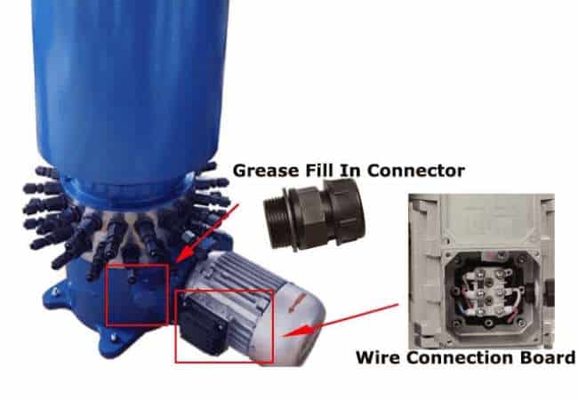 DDB Multipoint Grease Pump: Features and Applications | Isohitech